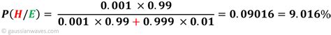 Bayes Theorem Gaussianwaves
