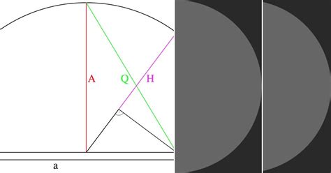 List Geometricharmonic Mean Curated By Aleksander Olszewski Medium