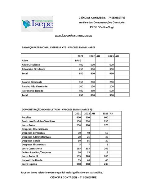 Exercicio Analise Horizontal Pdf Relatório Anual Contabilidade