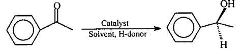 Asymmetric Hydrogen Transfer Reduction Of Acetophenone Download