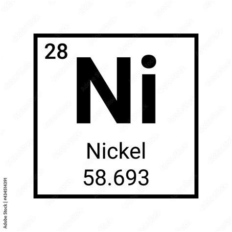 Nickel Element Periodic Table Chemical Atom Icon Chemistry Nickel