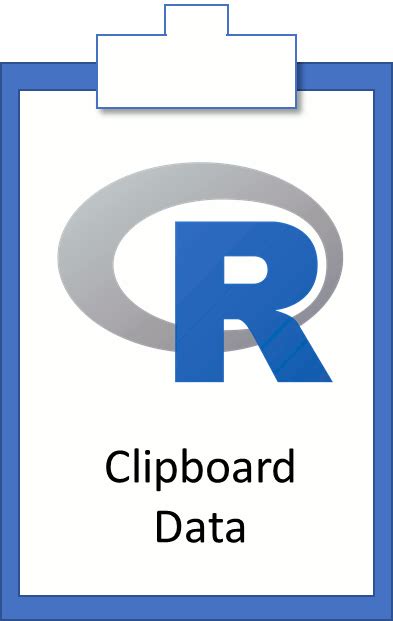 windows clipboard access with r r bloggers
