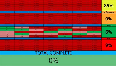 Microsoft Excel Countif Formula Not Returning Expected Values Super User