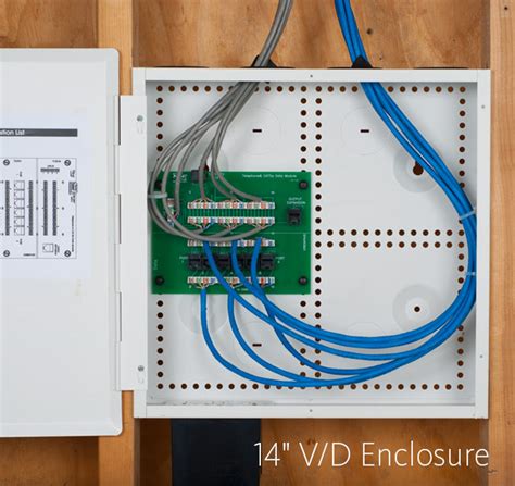 May 2018 Icc Offers Voice Data Residential Wiring Enclosures To Meet