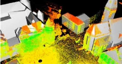 Advance Lidar And Gis Droneacharya