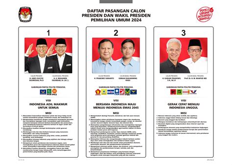 Tahapan Dan Jadwal Pemilu 2024 Lengkap Jika Ada 2 Putaran