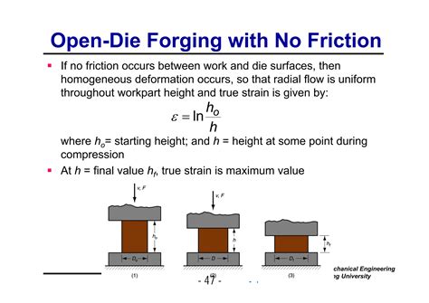 Cold Forging Process For Manufacturing A High Strength One Body Input