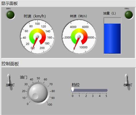 【l11】labview小汽车简易仪表盘设计 labview 索炜达电子
