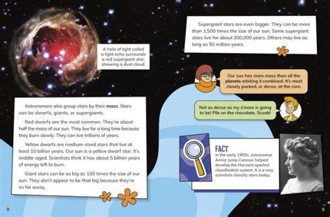 Spotting Stars And Constellations With Velma By Ailynn Collins