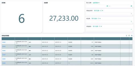 小型企业如何进行搞信息化建设OA ERP系统 零代码知识中心 简道云