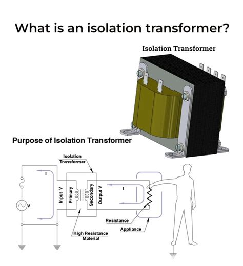 Isolation Transformer How It Works At Lester Shippy Blog