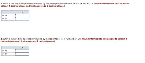Solved Consider A Binary Response Variable Y And An Chegg