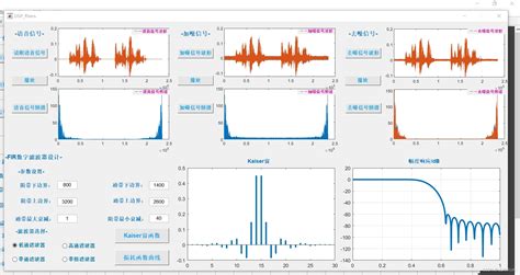 Matlab 基于 Gui窗函数法设计fir数字滤波器 语音信号处理等多个基于matlab Gui的fir滤波器的设计 Csdn博客