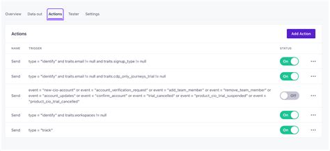 How To Migrate From Segment To Data Pipelines 4 Steps For Success