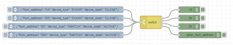 How To Handle Different Json Data From The Same Serial Port