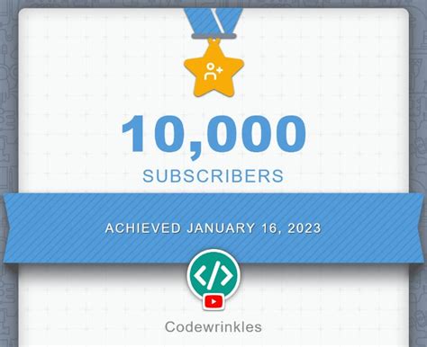 Dan Patrascu Baba On Linkedin Youtube Dotnet 15 Comments