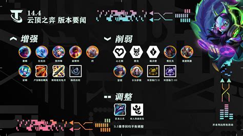 云顶之弈35赛季羁绊调整介绍云顶之弈35赛季版本羁绊改动一览3dm网游