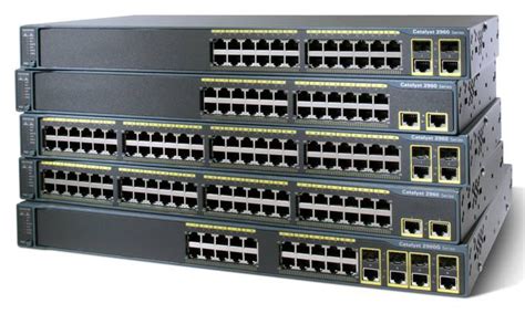 como criar vlan e alocar portas em switches cisco ccna