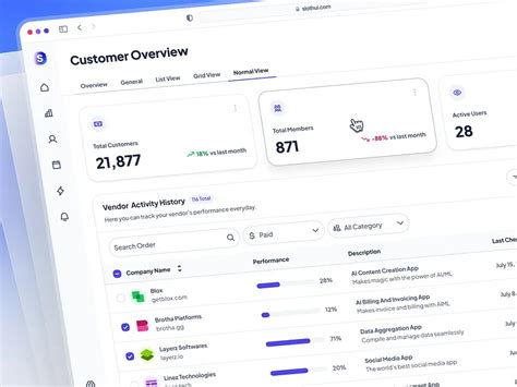 Statistics Ui Designs Themes Templates And Downloadable Graphic