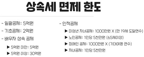 상속세 면제 한도액 세율 계산