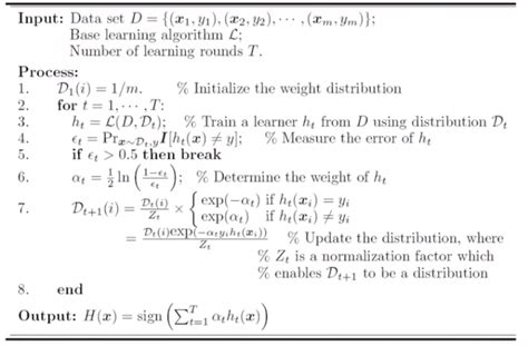 集成学习 Bagging、boosting、stacking、blending Csdn博客