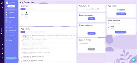 Coding The Hard Way I Tried 9 Best Ai Code Generators