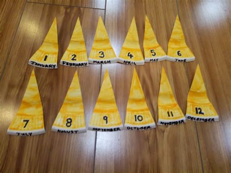 Pin By David Emmerson On PYP How The World Works April March 4 May