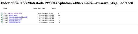 Vsphere With Tanzu Namespaces And Guest Clusters