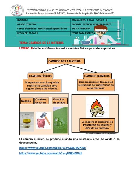 Cambios Físicos De La Materia Para Niños