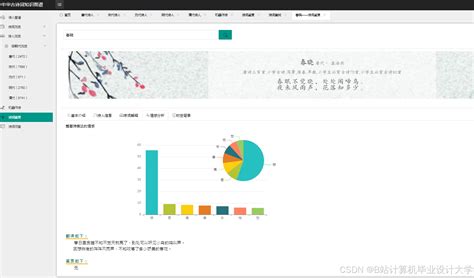 计算机毕业设计python知识图谱中华古诗词可视化 古诗词情感分析 古诗词智能问答系统 Ai大模型自动写诗 大数据毕业设计源码文档ppt讲解古诗词 情感分析 代码 Csdn博客