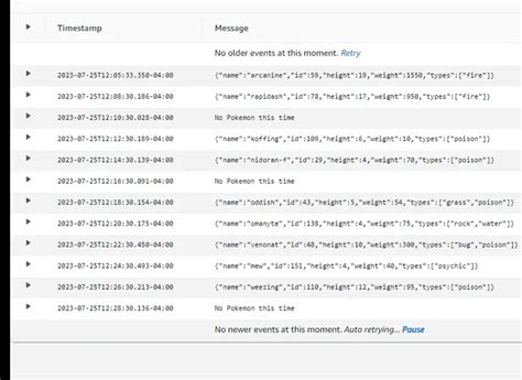 aws cloudwatch for node js pmsquare