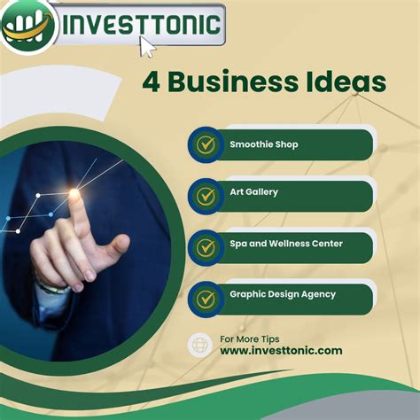 Lamiaa Mohamed Posted On Linkedin