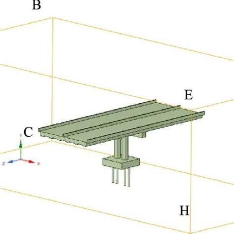 cfd numerical model for the tsunami bridge interaction download
