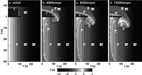 Initial Topography And Topographies After 4 000 8 000 And 12 000 Steps Download Scientific