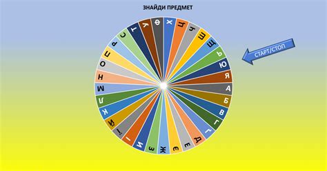 Фізична культура Дистанційне навчання Рухлива гра Знайди предмет Презентація Фізична