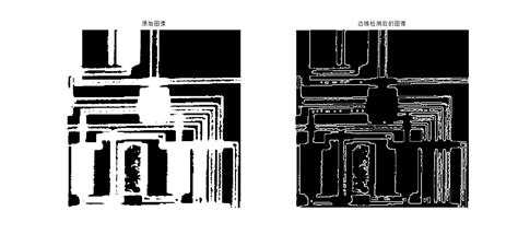 图像的形态学操作 imclose和bwmorph的区别 技术提高效率的博客 CSDN博客