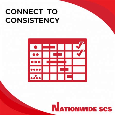 Structuredcabling Wifi Opticalfiber Projectmanagement Nationwide Scs