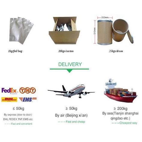 High Quality Thiamine Mononitrate Powder Suppliers Manufacturers