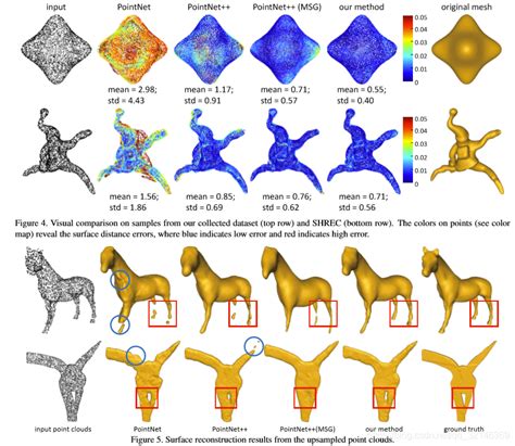 pu net point cloud upsampling network csdn博客