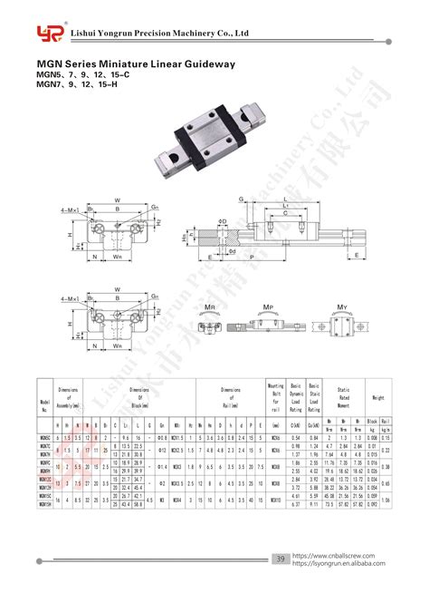 Cnc Cpc Linear Guide Miniature Linear Motion Guide Square Linear Rail Guide Mgn Mgw Buy Cnc