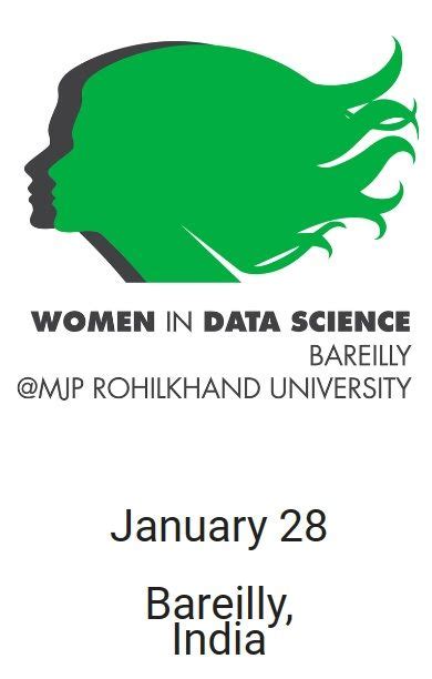 Aparana Gupta On Linkedin Computerscience Datascience 30 Comments