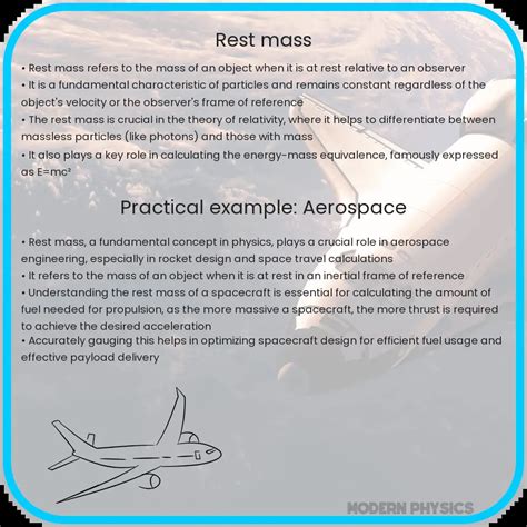 rest mass in special relativity key concepts and implications
