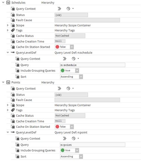 Categories Hierarchies Roles Users And User Permissions Configuration