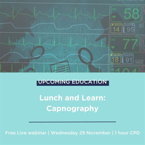 Healthcarewebinar Etco2interpretation Patientcare Medicaleducation
