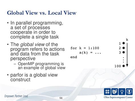 Ppt Introduction To The Partitioned Global Address Space Pgas