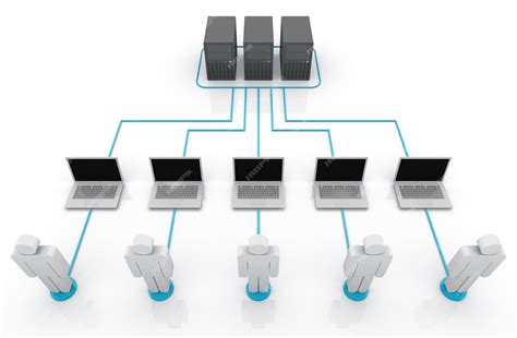 Premium Photo Connection Server