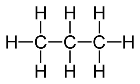 Difference Between Methane And Propane Methane Vs Propane