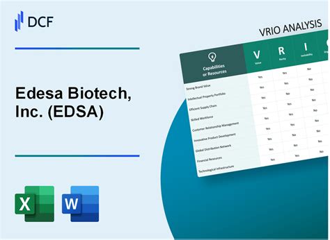 Edesa Biotech Inc Edsa Vrio Analysis
