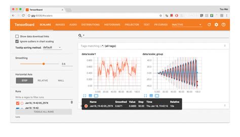 【pytorch详细教程十】使用tensorboard在 Pytorch 中进行可视化（tensorboard详细使用教程） 知乎