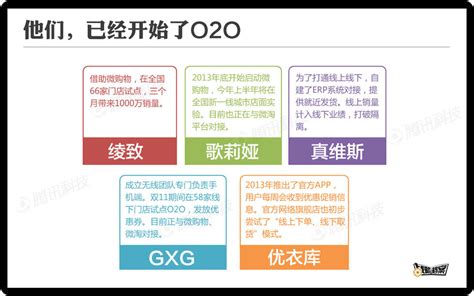 服装企业如何做好电商o2o？ Itfeed 电子商务媒体平台